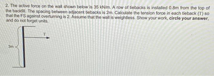 Solved 2. The active force on the wall shown below is | Chegg.com