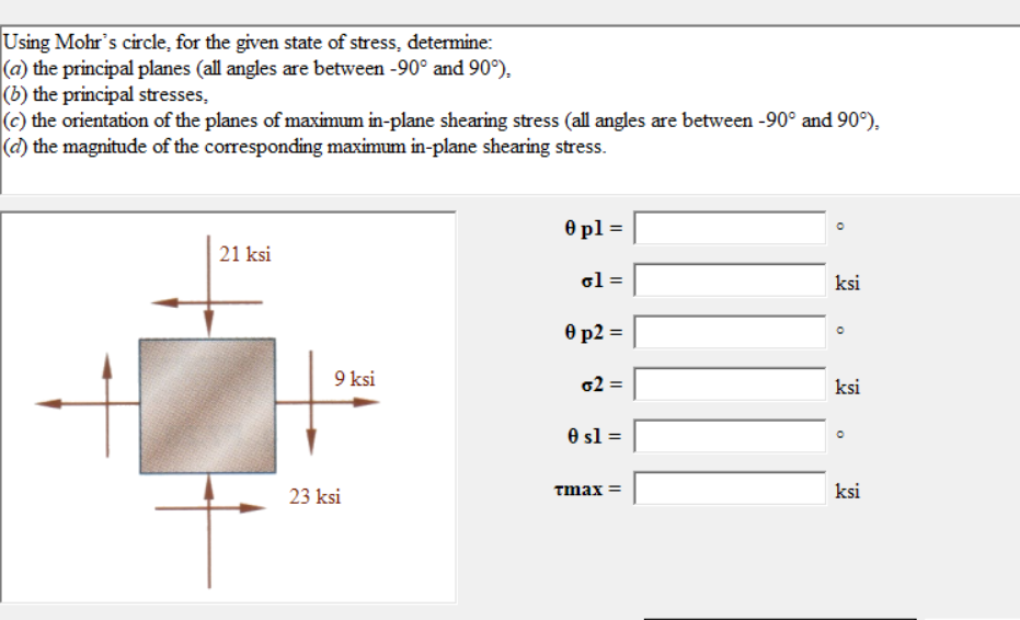 Solved 5. ﻿Using Mohr's circle, for the given state of | Chegg.com