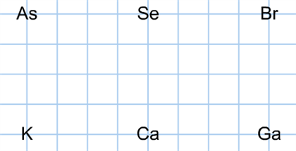 Solved Add charges, single electron dots, and/or pairs of | Chegg.com