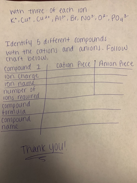 Solved with three of each ion Kt, Cut, Cu2+, Al3+, Br, No3, | Chegg.com