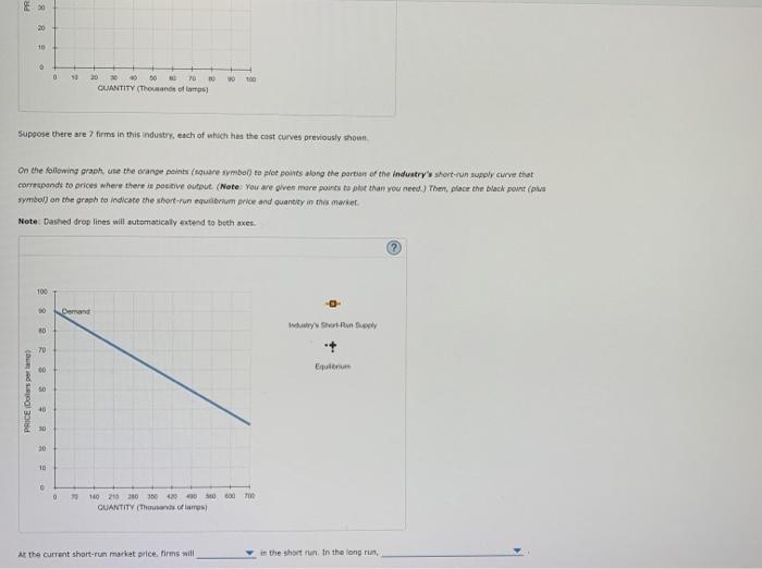 Solved 6. Deriving the short-run supply curve Consider the | Chegg.com