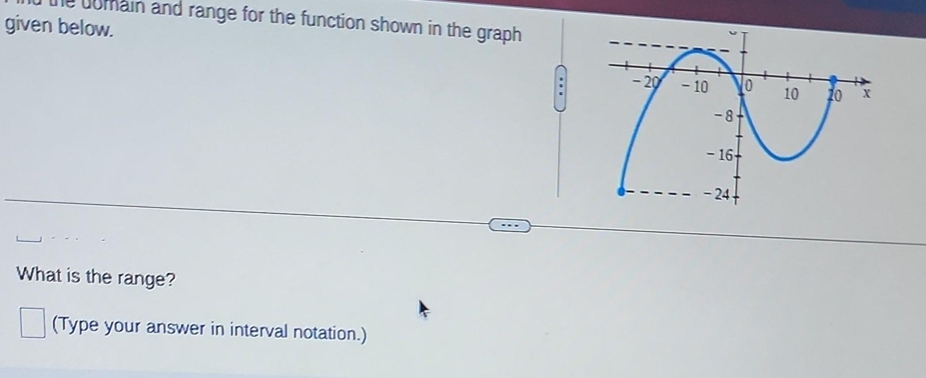 Solved Find the domain and range for the function shown in | Chegg.com