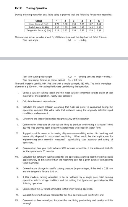 Solved Part 2 Turning Operation During a turning operation | Chegg.com