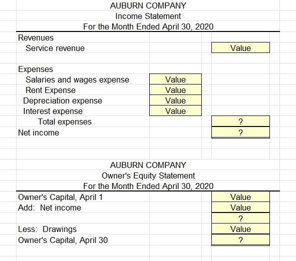 Solved 1 Ex 4-3 Prepare financial statements from worksheet | Chegg.com