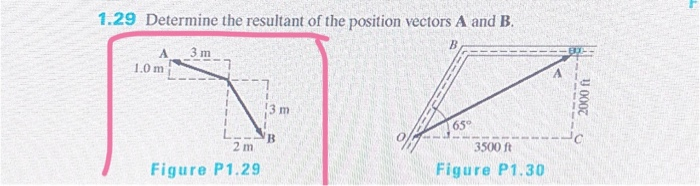 Solved 1.29 Determine the resultant of the position vectors | Chegg.com