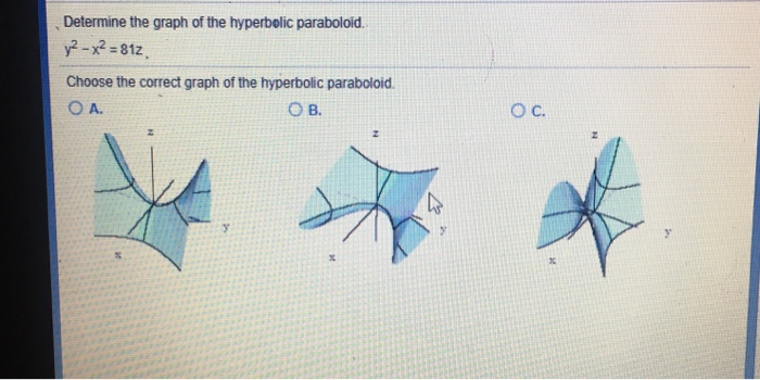 Solved Determine the graph of the hyperbolic paraboloid. y2 | Chegg.com