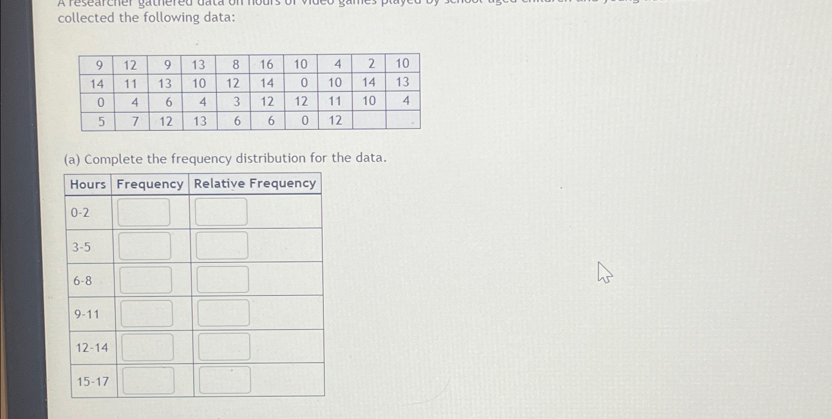 Solved collected the following | Chegg.com