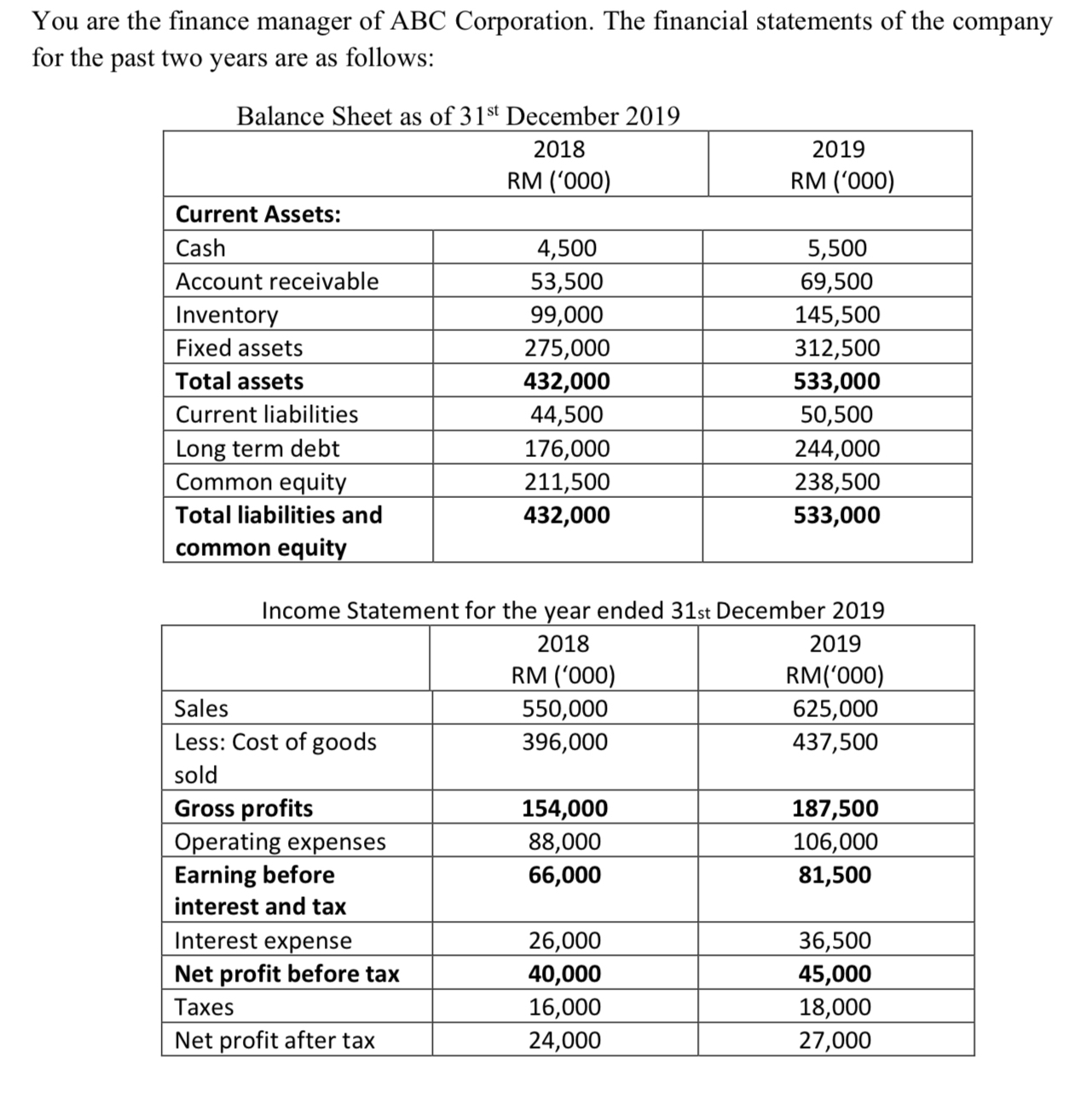 1.a. ﻿Prepare the vertical and horizontal analysis | Chegg.com