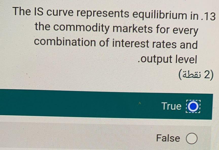 Solved The IS curve represents equilibrium in.13 the | Chegg.com