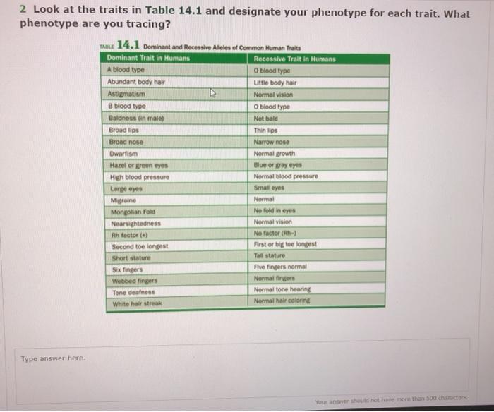 Solved 2 Look at the traits in Table 14.1 and designate your | Chegg.com
