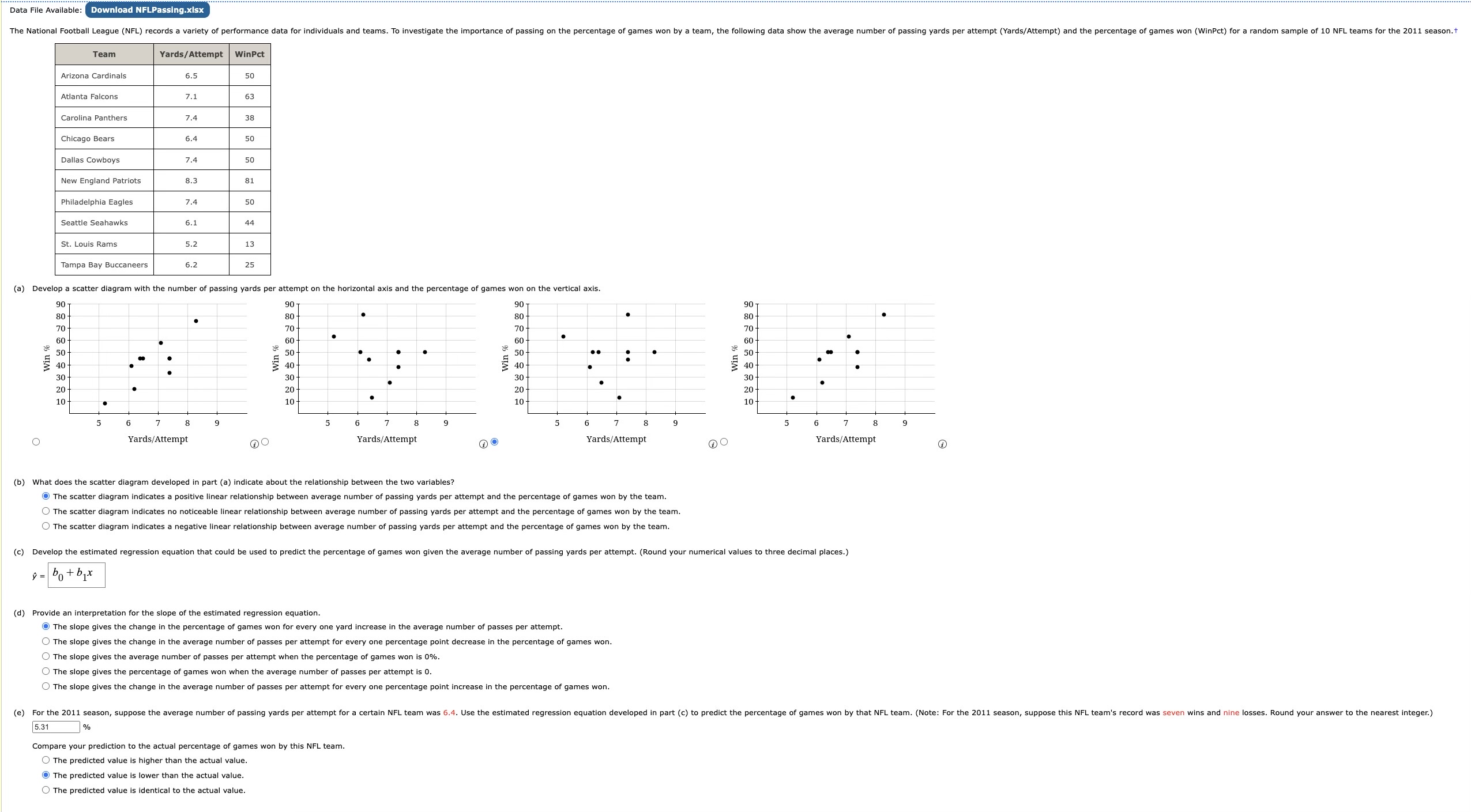 Solved Data File Available: Download | Chegg.com