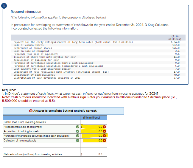Solved In preparation for developing its statement of cash | Chegg.com