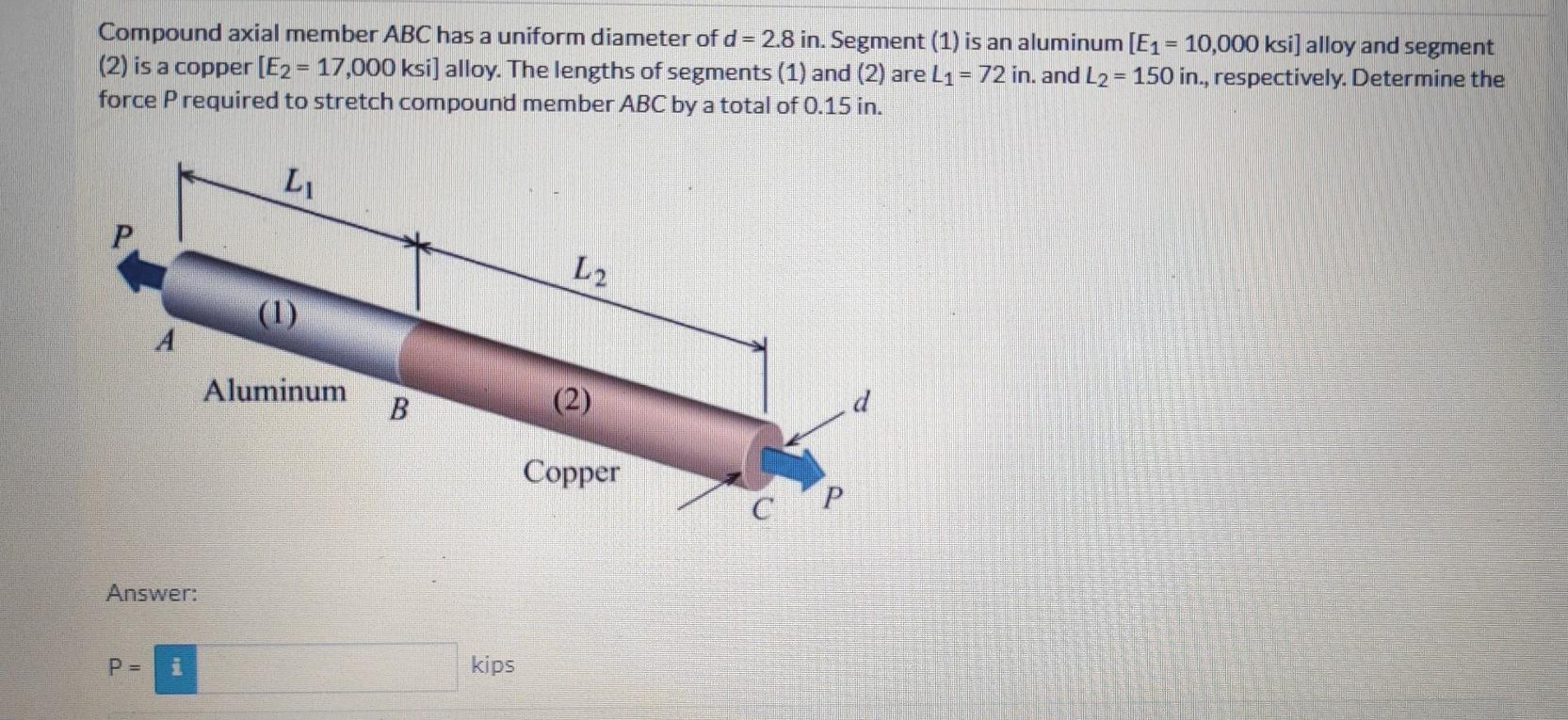 Solved Compound axial member ABC has a uniform diameter of d | Chegg.com