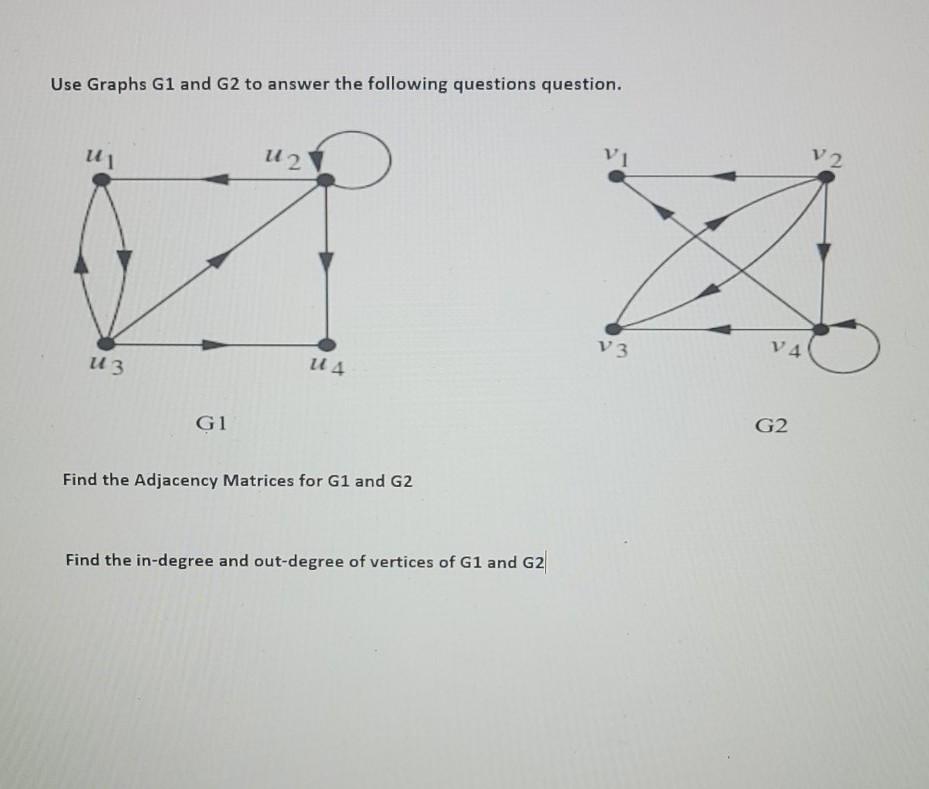 Solved Use Graphs G1 and G2 to answer the following | Chegg.com