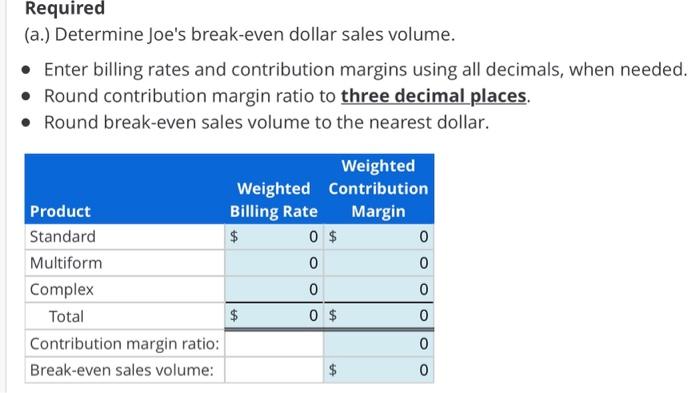 Solved Multiple Product Break-Even Analysis Joe's Tax | Chegg.com
