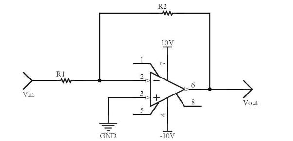 Solved Draw two cases: the inverting and non-inverting | Chegg.com