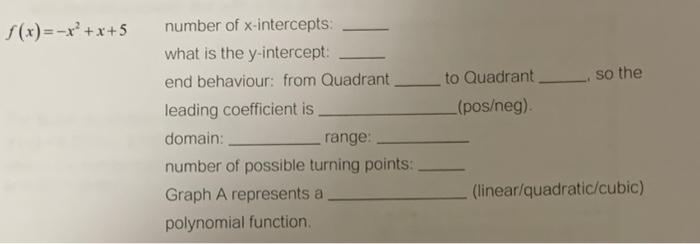 Solved Consider the curve of best fit for the cubic | Chegg.com