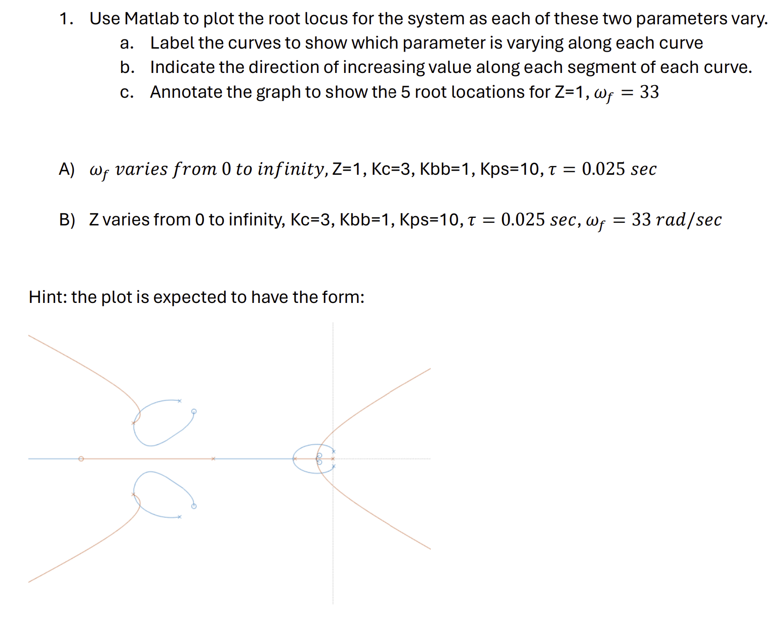 Use Matlab to plot the root locus for the system as | Chegg.com