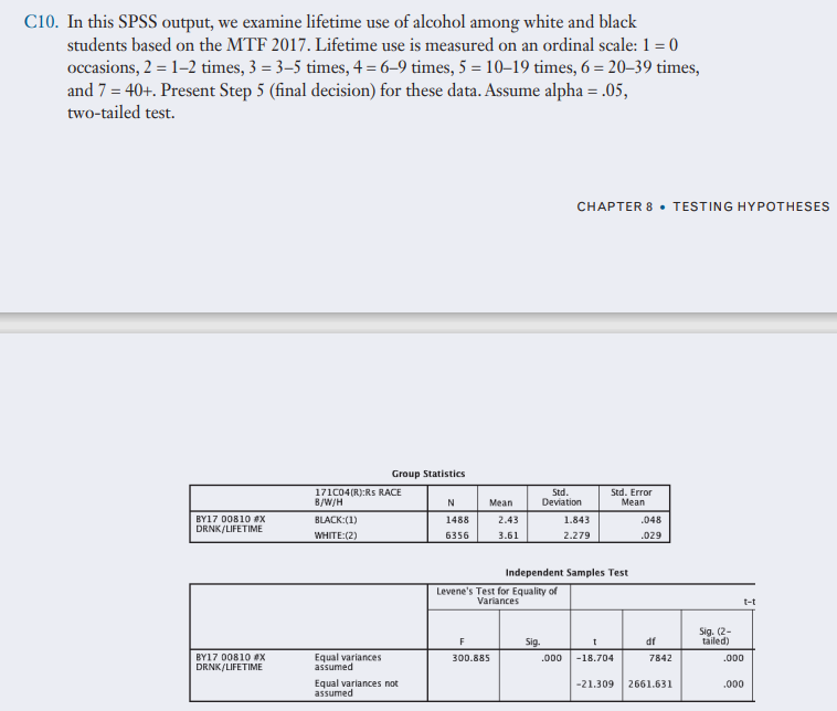 Solved C10. ﻿In this SPSS output, we examine lifetime use of | Chegg.com