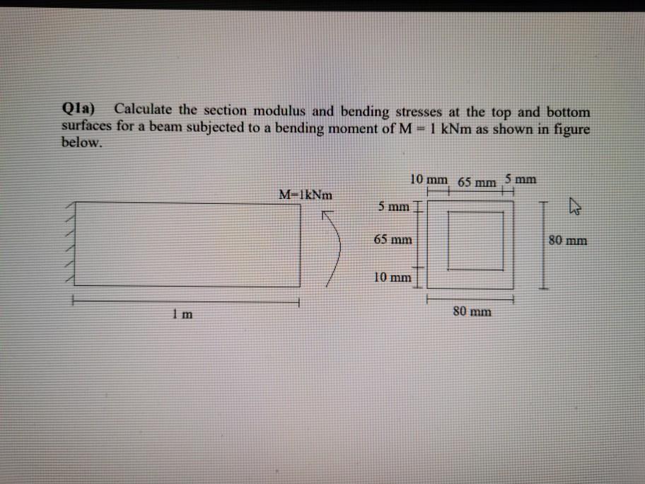 Solved Qla) Calculate the section modulus and bending | Chegg.com