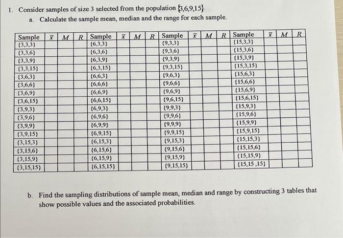 Solved 1. Consider samples of size 3 selected from the | Chegg.com