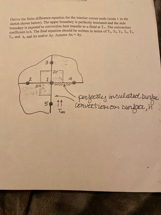 Solved Derive The Finite Difference Equation For The