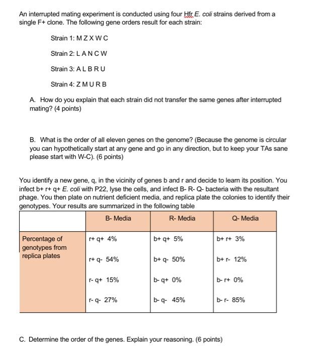 Solved An interrupted mating experiment is conducted using | Chegg.com