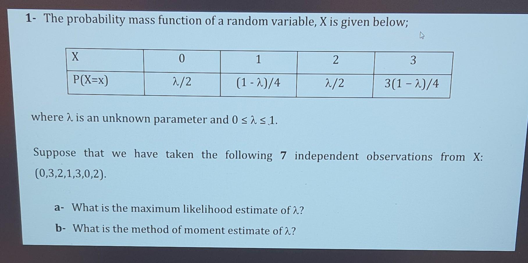 Solved 1- The probability mass function of a random | Chegg.com