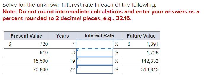 Solved Solve for the unknown interest rate in each of the | Chegg.com