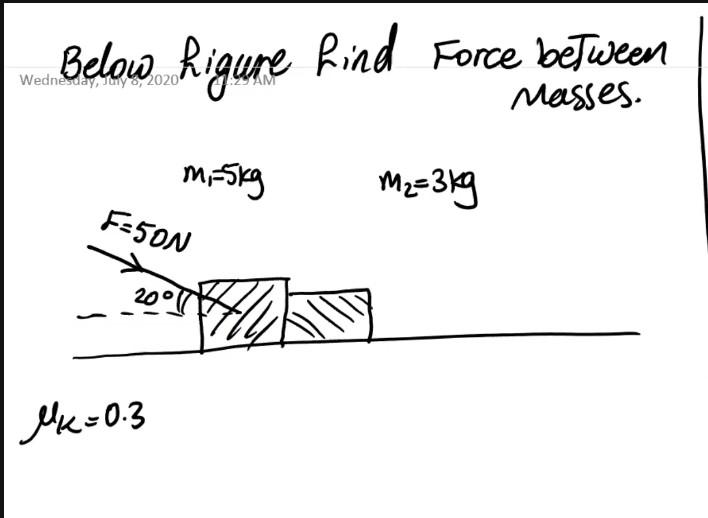 Solved Below higure find Force between Masses. | Chegg.com
