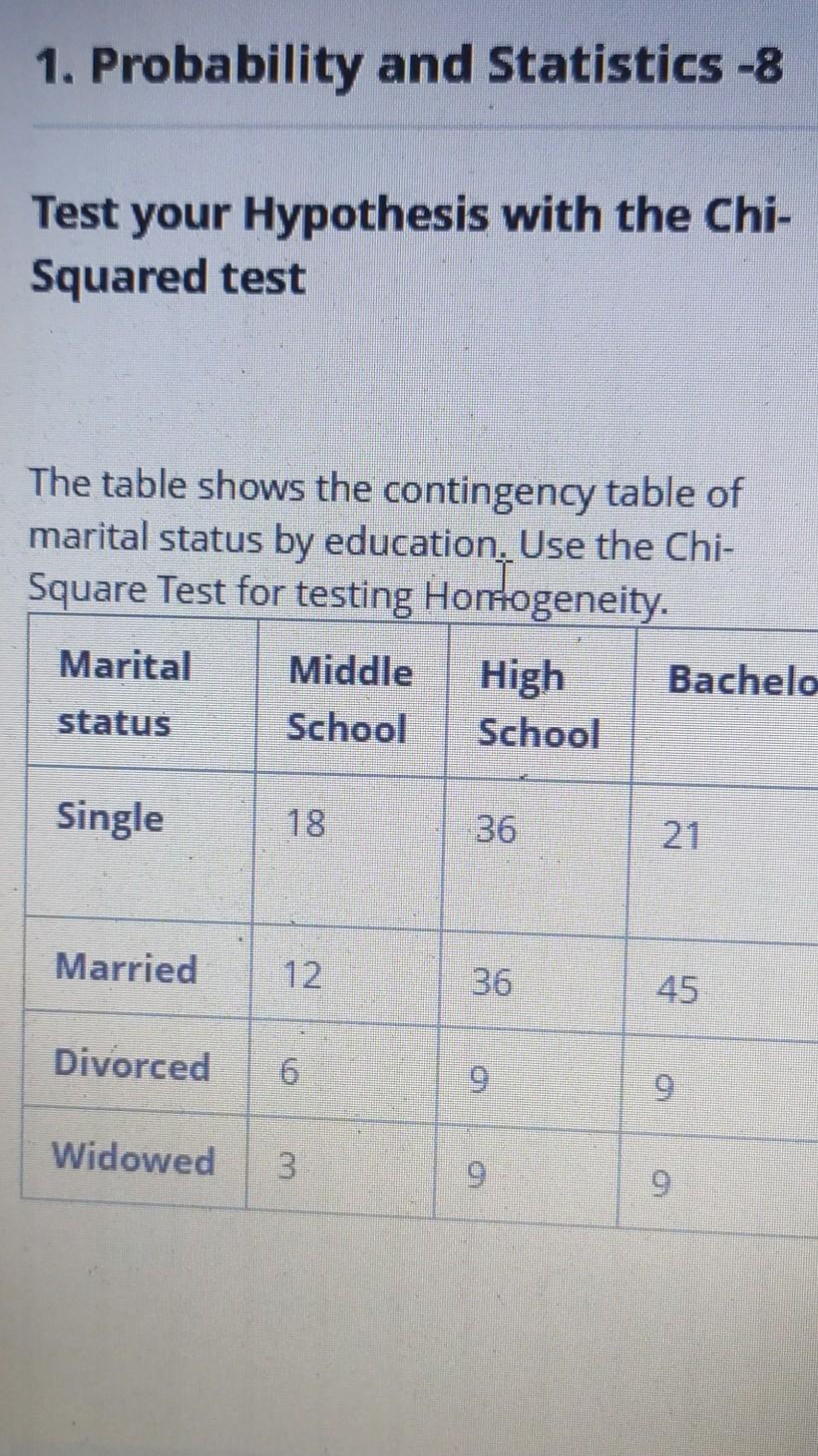 Solved 1. Probability and Statistics -8 Test your Hypothesis | Chegg.com