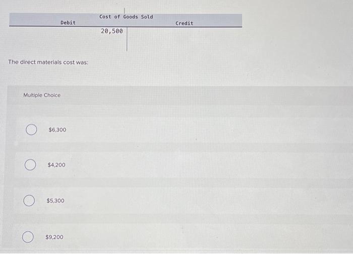 Solved The following partially completed T-accounts | Chegg.com