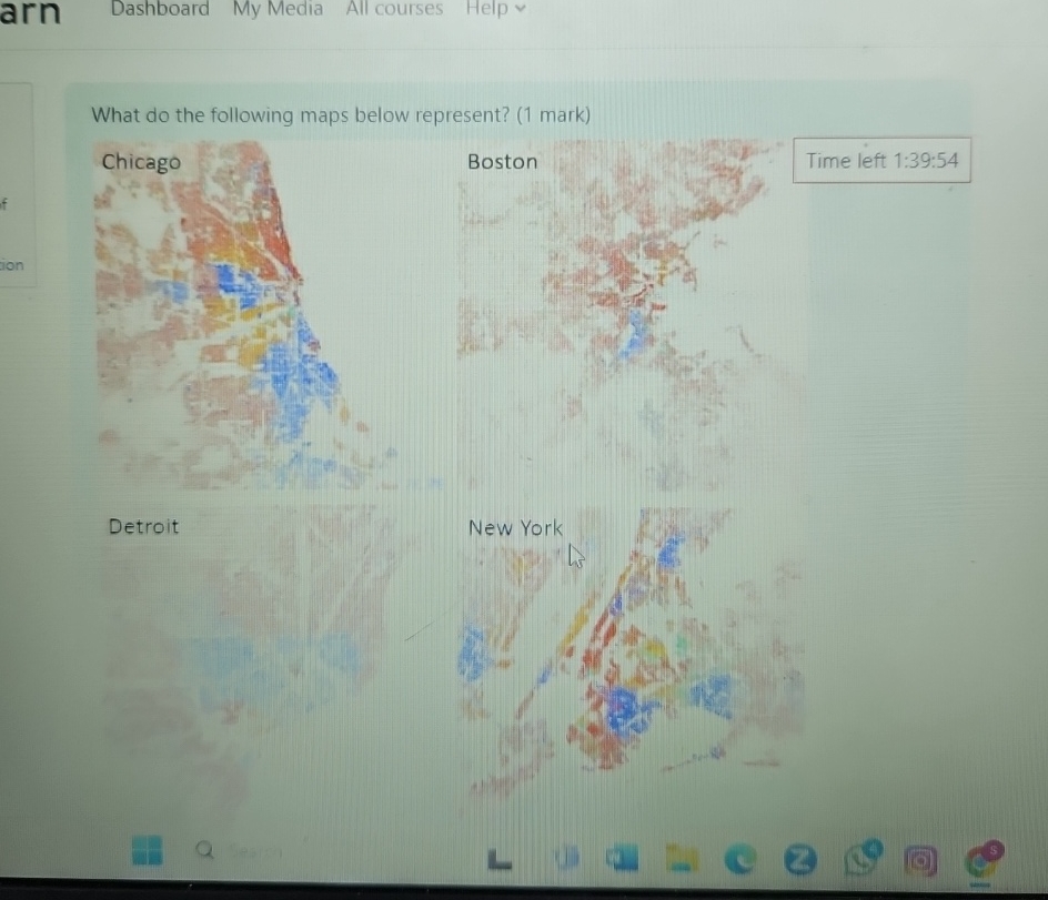Solved arnDashboardMy MediaAll coursesHelp vvWhat do the | Chegg.com