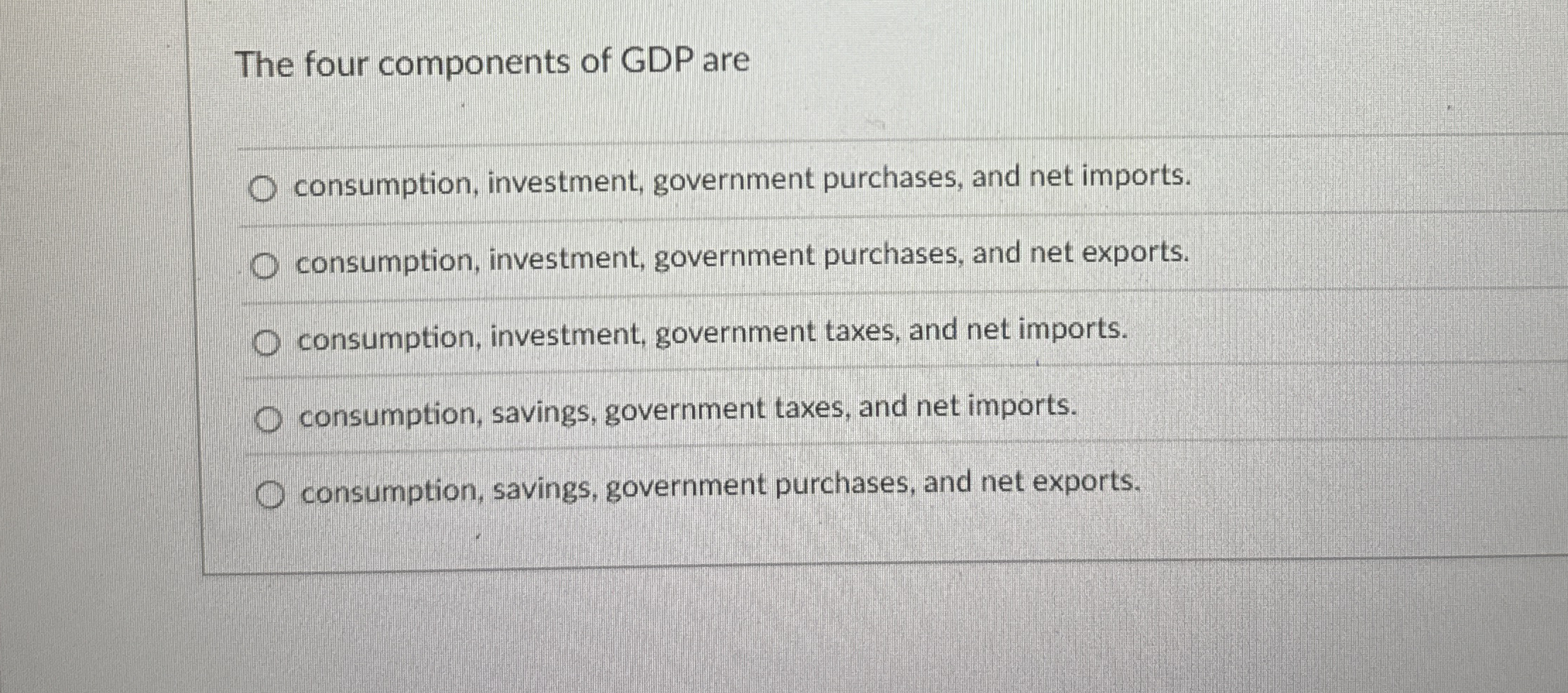 Solved The four components of GDP areconsumption, | Chegg.com