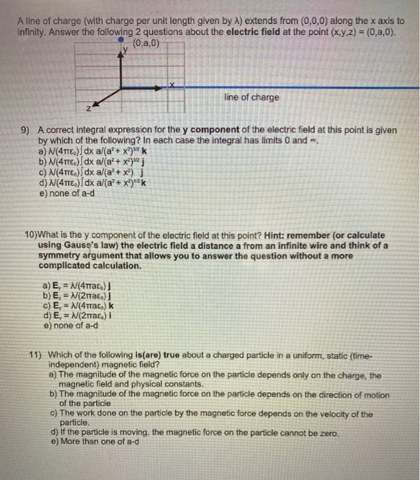 Solved A line of charge (with charge per unit length given | Chegg.com