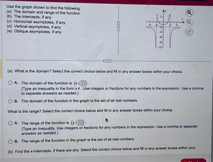 Solved Use the graph shown to find the following. (a) The | Chegg.com