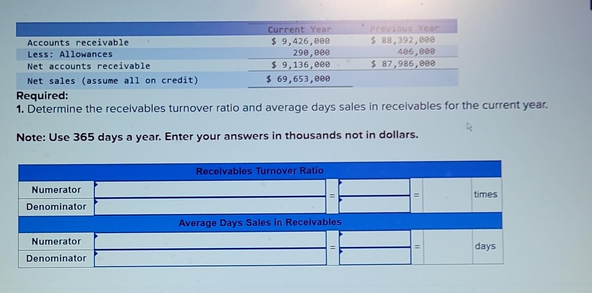 Solved 1. Determine the receivables turnover ratio and | Chegg.com