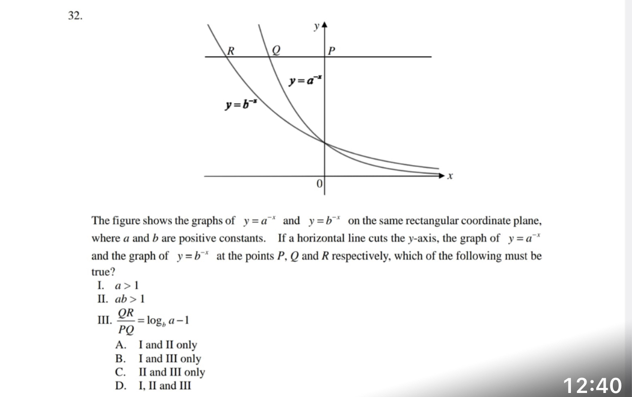 Solved The figure shows the graphs of y=a-x ﻿and y=b-x ﻿on | Chegg.com