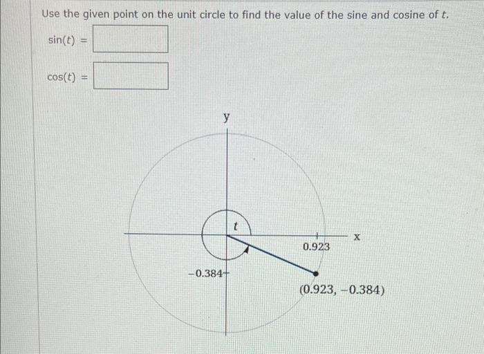 Solved Use the angle in the unit circle to find the exact | Chegg.com
