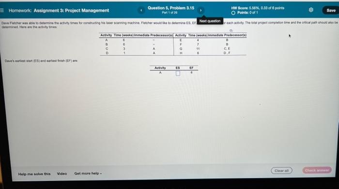 Solved Save Homework Assignment 3: Project Management | Chegg.com