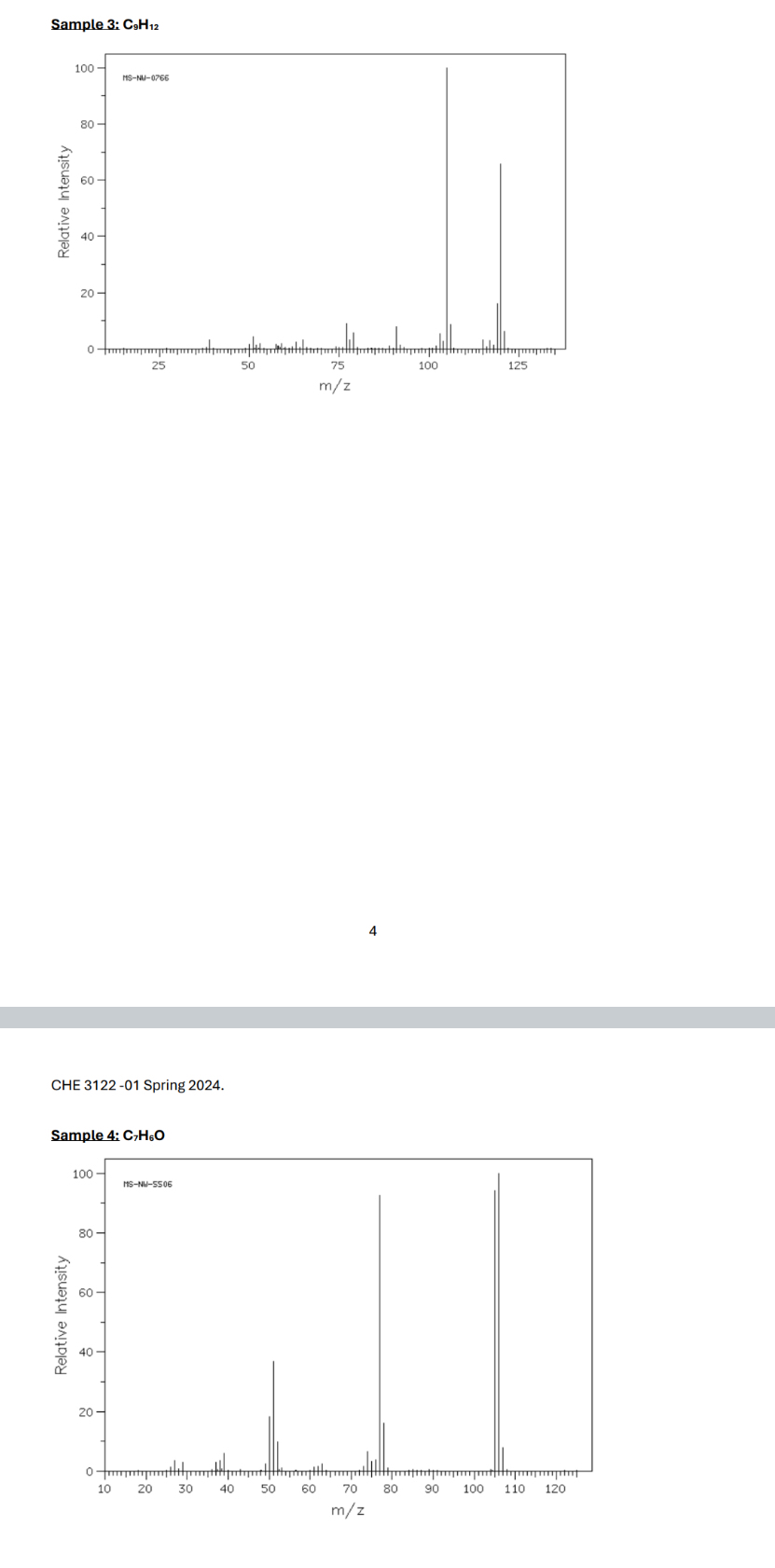 Solved INSTRUCTIONS:Interpret and propose structures, based | Chegg.com