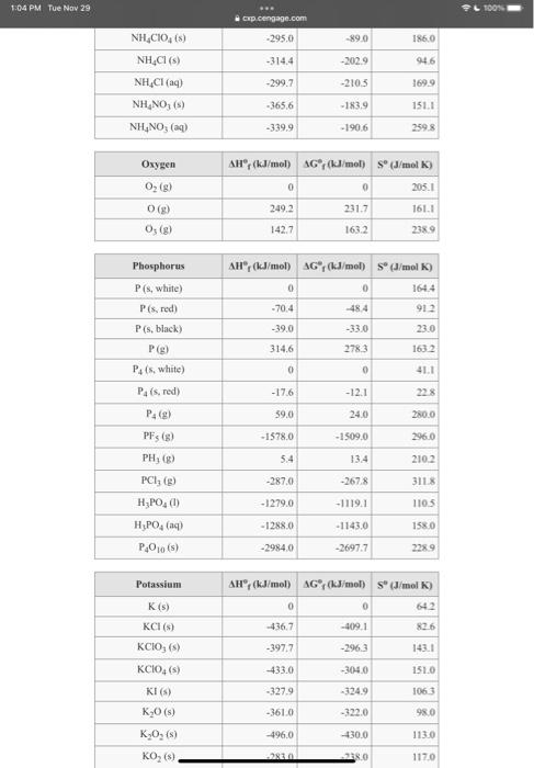 Solved Use the References to access important values if | Chegg.com