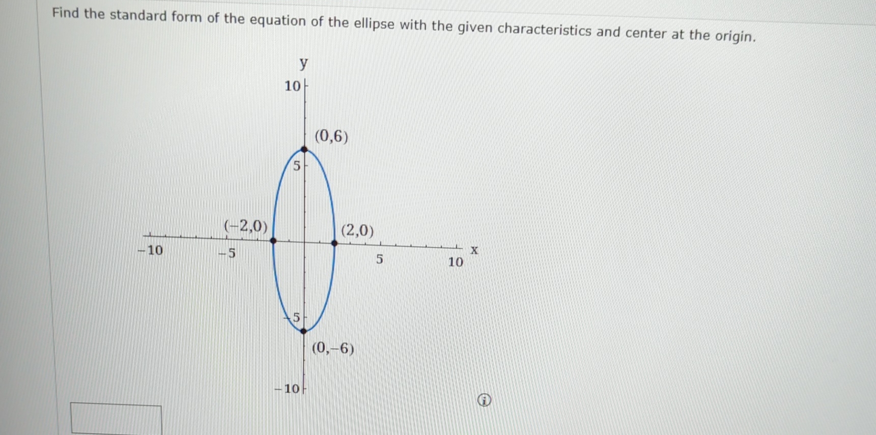 Solved Find the standard form of the equation of the ellipse | Chegg.com