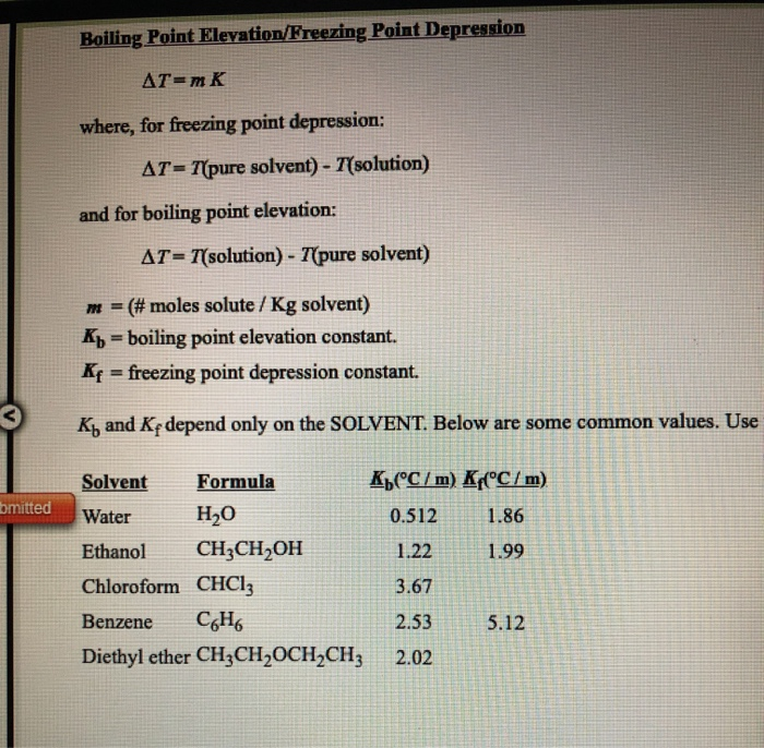 Solved Boiling Point Elevation/Freezing Point Depression | Chegg.com