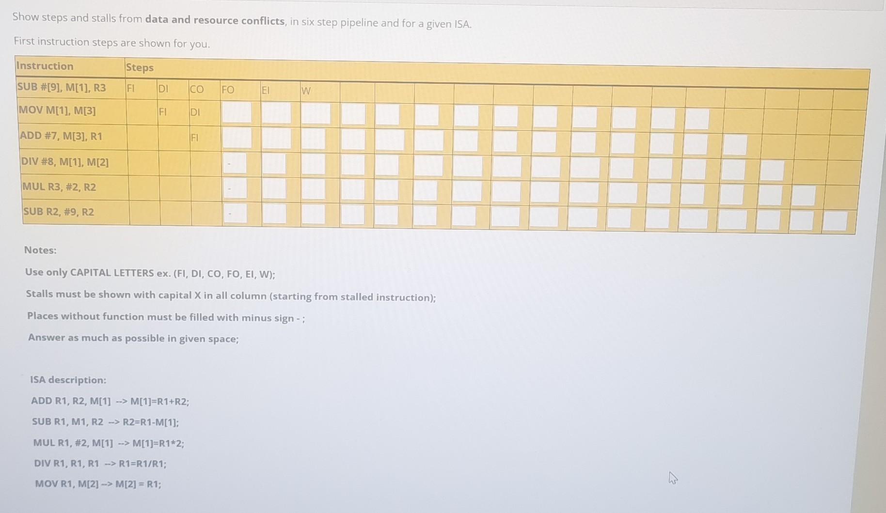 Solved Show steps and stalls only from data conflicts, in | Chegg.com