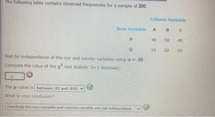 Solved The following table contains observed frequencies for | Chegg.com