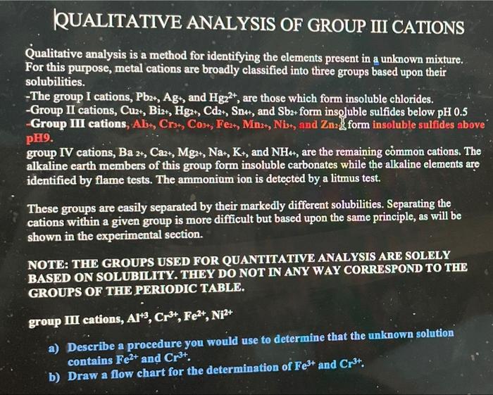 Solved QUALITATIVE ANALYSIS OF GROUP III CATIONS Qualitative | Chegg.com