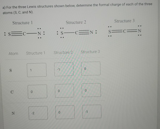 Solved a) For the three Lewis structures shown below, | Chegg.com