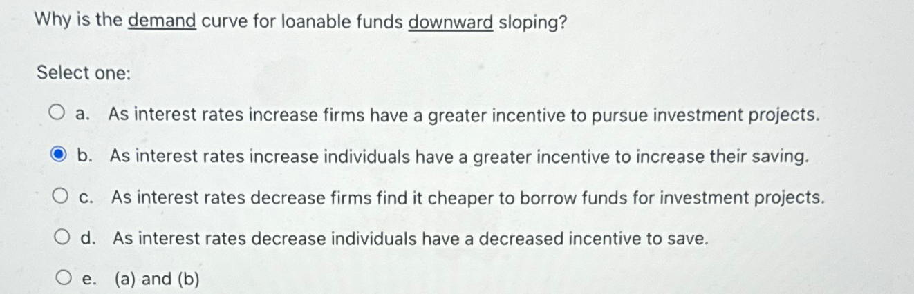 Solved Why is the demand curve for loanable funds downward | Chegg.com