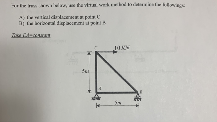 Solved For the truss shown below, use the virtual work | Chegg.com